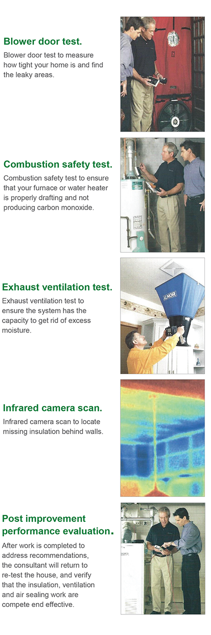 Services | On Site Performance Testing | Chippewa Falls | Wisconsin
